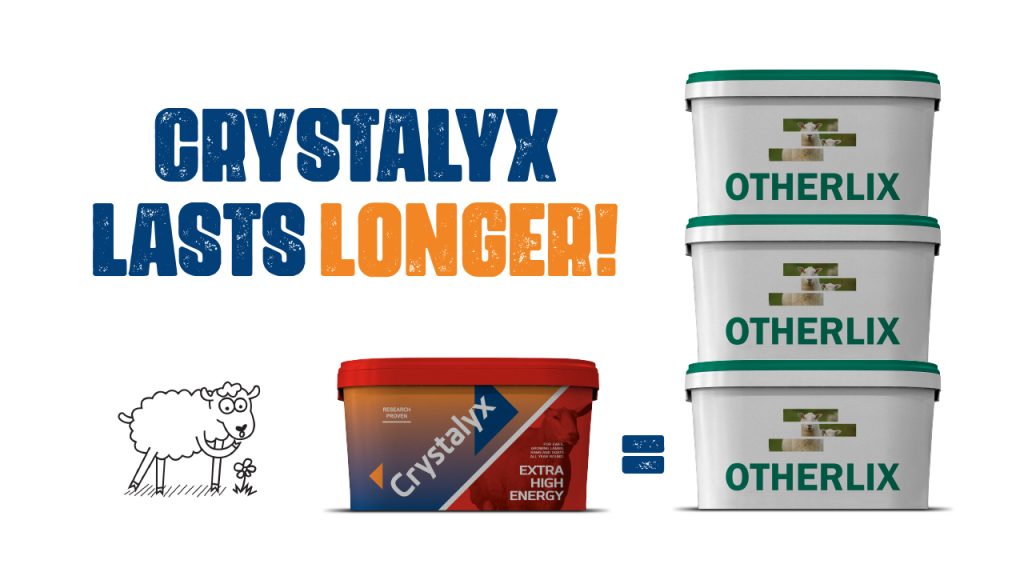Crystalyx Lasts Longer – Crystalyx